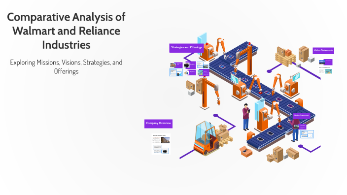 Comparative Analysis of Walmart and Reliance Industries by Sanal Gupta ...