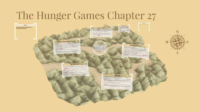 The Hunger Games Chapter 27 by Logan Mudd on Prezi
