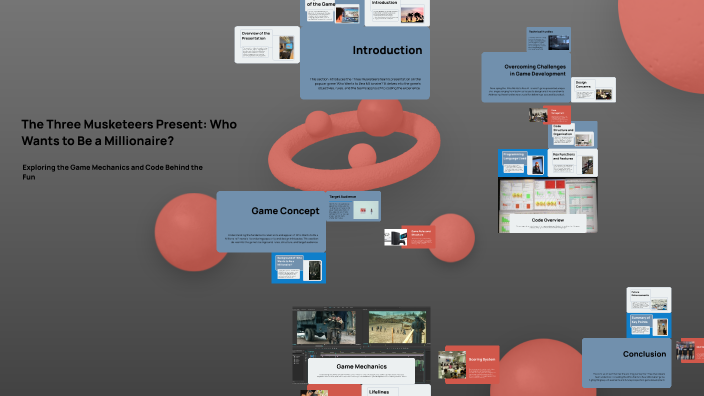 The Three Musketeers Present: Who Wants to Be a Millionaire? by ...