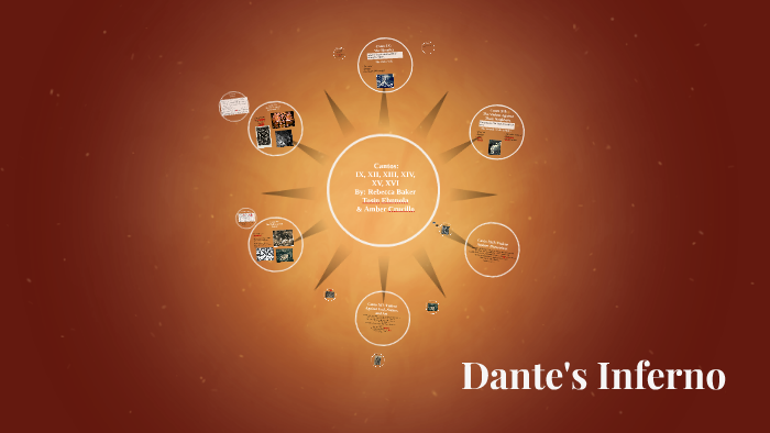 Dante's Inferno Canto: 9, 12, 13, 14, 15, 16 by Grace Ebunola on Prezi