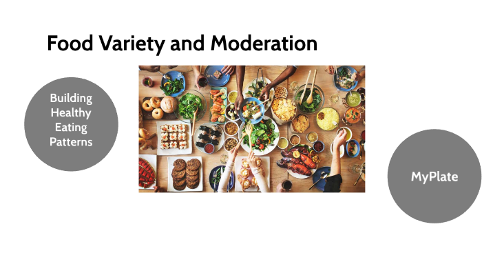 Food Variety and Moderation by Gabriel Carlos on Prezi