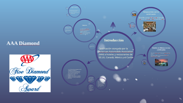 AAA Diamond by joselyne hernandez on Prezi