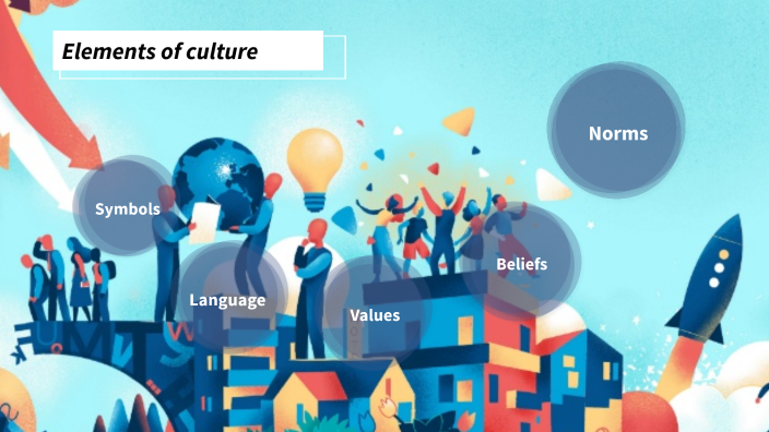 Elements of culture by Liseth Ordóñez on Prezi
