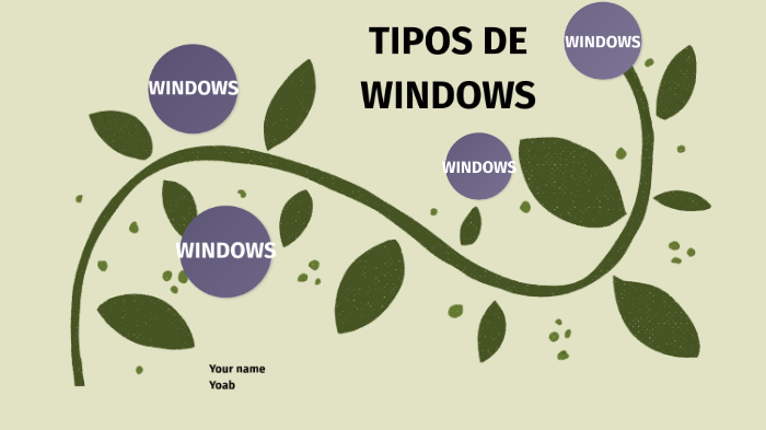 TIPOS DE WINDOWS by Yoab Bello García on Prezi