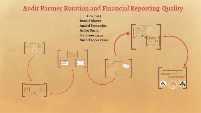 Audit Partner Rotation and Financial Reporting Quality by Anabel Lopez on Prezi