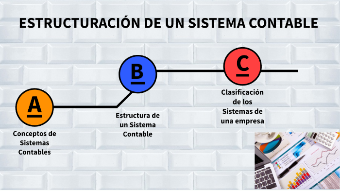 ESTRUCTURACIÓN DE UN SISTEMA CONTABLE by Karen Navarrete on Prezi