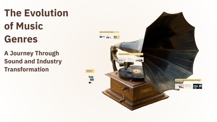 The Evolution of Music Genres by Rahul L on Prezi