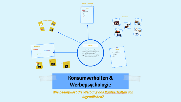 Konsumverhalten & Werbepsychologie by Moritz Albrecht on Prezi