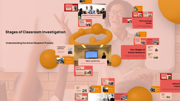 Stages of Classroom Investigation by Мавлонова Гузаль on Prezi