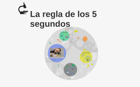 La regla de los 5 segundos by Elizabeth Tenorio on Prezi