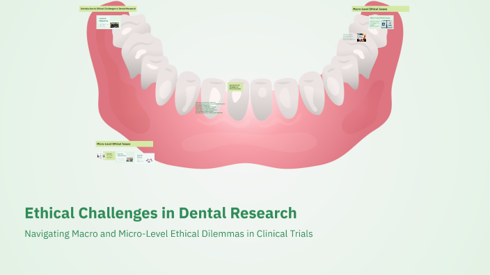 Ethical Challenges in Dental Research by Zubia Waqar on Prezi