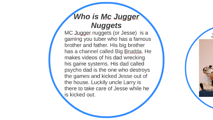 Mc Jugger nuggets by jade araujo on Prezi