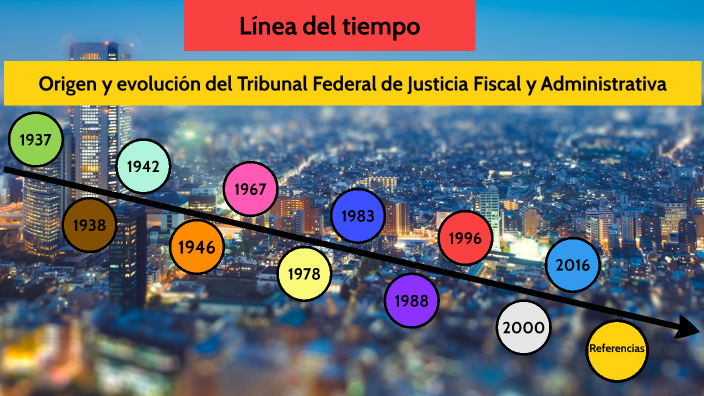 origen y evolución del Tribunal Federal de Justicia Fiscal y ...