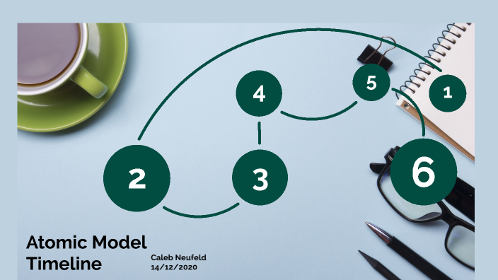 Atomic Models by Caleb Neufeld on Prezi