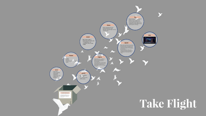 Rhetorical Analysis Multimodal Project by Madee Boatwright on Prezi