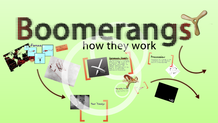 How Boomerangs Work by Kelly Dunston on Prezi
