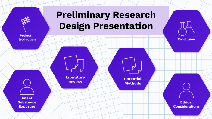 Preliminary Research Design Presentation by Brandy Jones on Prezi