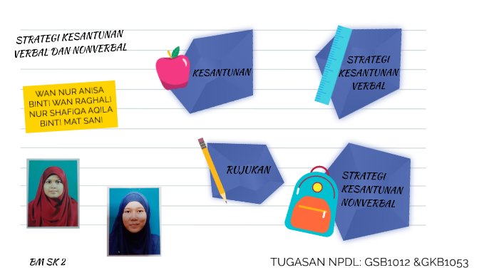 STRATEGI KESANTUNAN VERBAL DAN NONVERBAL by Shafiqa Aqila on Prezi STRATEGI KESANTUNAN VERBAL DAN NONVERBAL by Shafiqa Aqila on Prezi