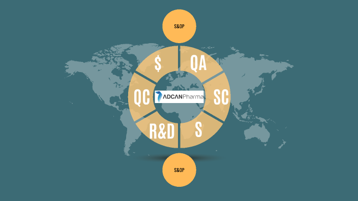 Adcan Pharma by Abdullaziz Alkubisy on Prezi