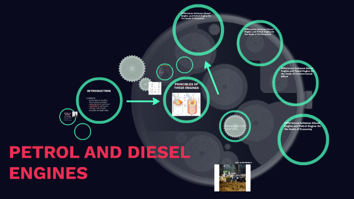 PETROL AND DIESEL ENGINES by Batı Altındağ on Prezi