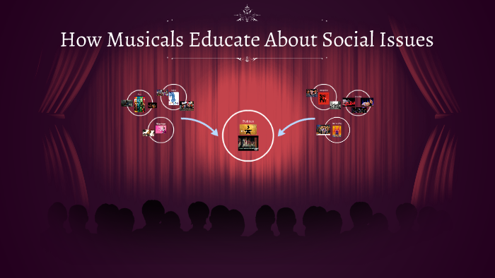 How Musicals promote education and social issues by Sydney Bouthsavong ...