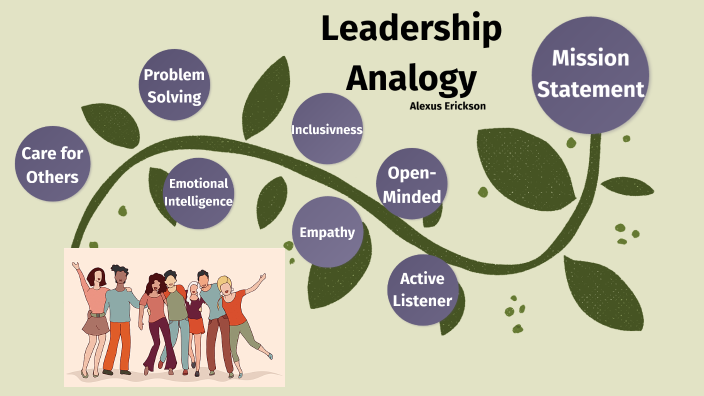 Leadership Analogy by Alexus Erickson on Prezi