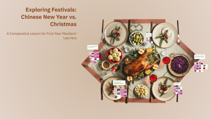 Exploring Festivals: Chinese New Year vs. Christmas by Lina Tung on Prezi