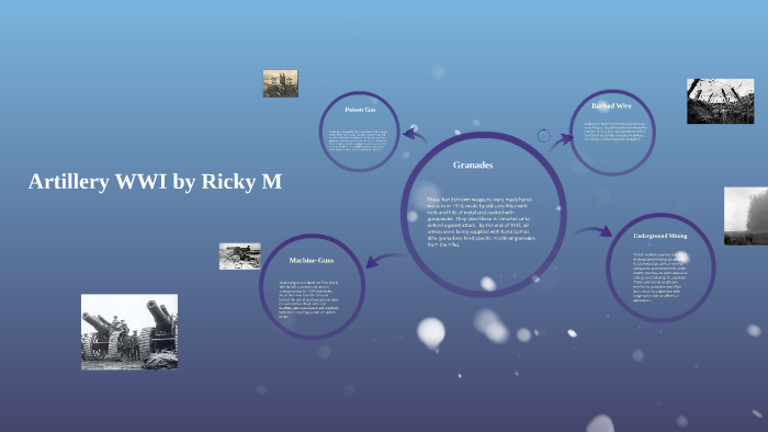 WWI Artillery by Ricky Marchant on Prezi