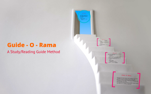 Guide - O - Rama by Katie Novak on Prezi