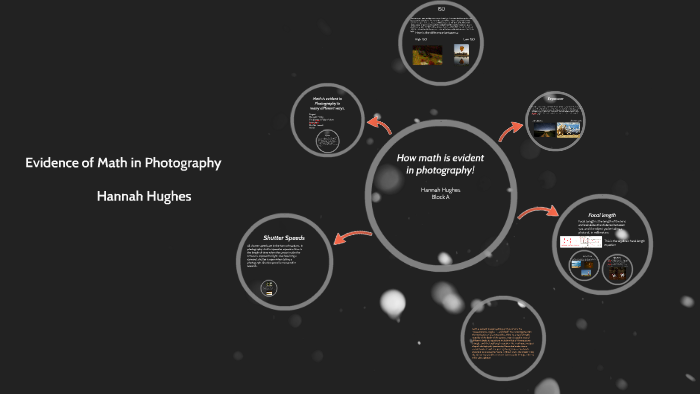 The evolution of Math in photography by Hannah Hughes on Prezi