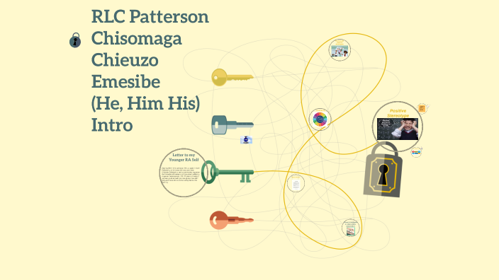 RA Training by Patterson Emesibe on Prezi