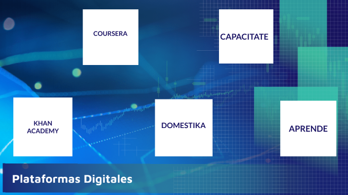 plataformas digitales by ABDI ALEJANDRO RAMIREZ BALBUENA on Prezi