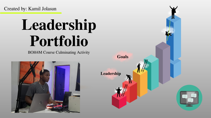 Kamil of BOH4M Leadership Portfolio by Kamil Jol on Prezi
