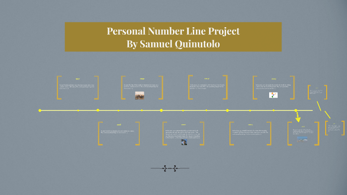Personal Number Line Project by Samuel quin on Prezi