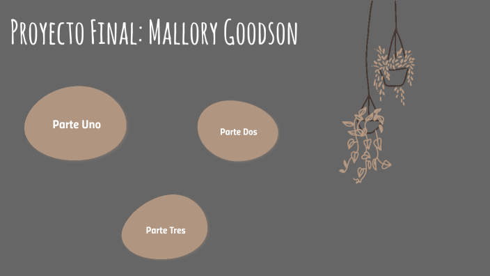Proyecto Final by Mallory Goodson on Prezi
