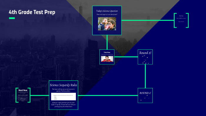 4th Grade Test Prep by Kat Alexander on Prezi