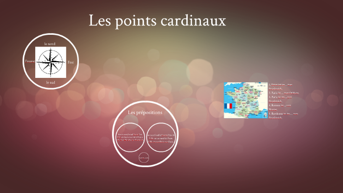 Les points cardinaux by Monika Stegmeier on Prezi