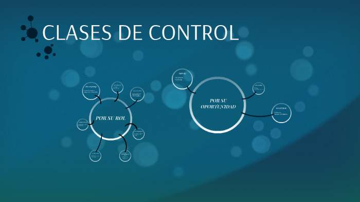 CLASES DE CONTROL by hector torrente chica