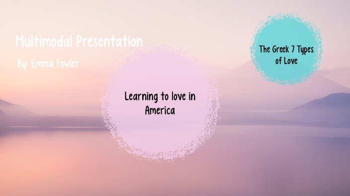 Multimodal Presentation by Emma Fowler on Prezi