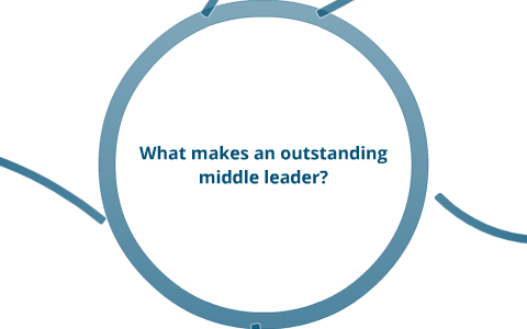 What makes an outstanding middle leader? by G Ste on Prezi