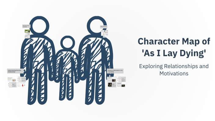 Character Map of 'As I Lay Dying' by Alvin Miller on Prezi