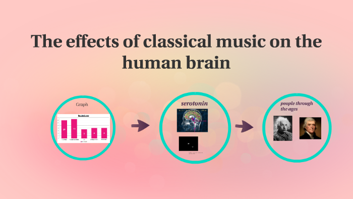 The effects of classical music and how it effect the brain by adam ...