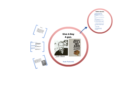 give a boy a gun by Kevin Rachanski on Prezi