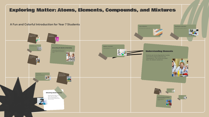 Exploring Matter: Atoms, Elements, Compounds, and Mixtures by KEHINDE ...
