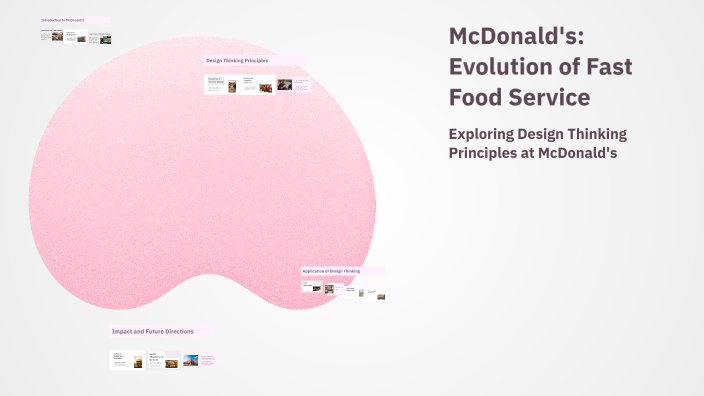 McDonald's: Evolution of Fast Food Service by Abhishek Zagare on Prezi
