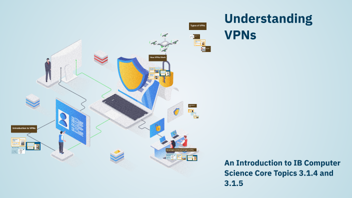 Understanding VPNs by Harriet Lamont on Prezi