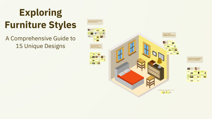 Exploring Furniture Styles by NOAH HAENSEL on Prezi