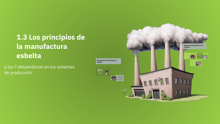 1.3 Los principios de la manufactura esbelta by Lalo Casas on Prezi