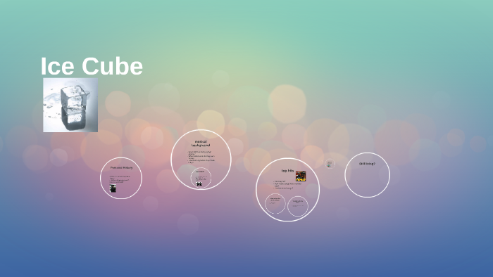 Ice Cube by caleb vinson on Prezi