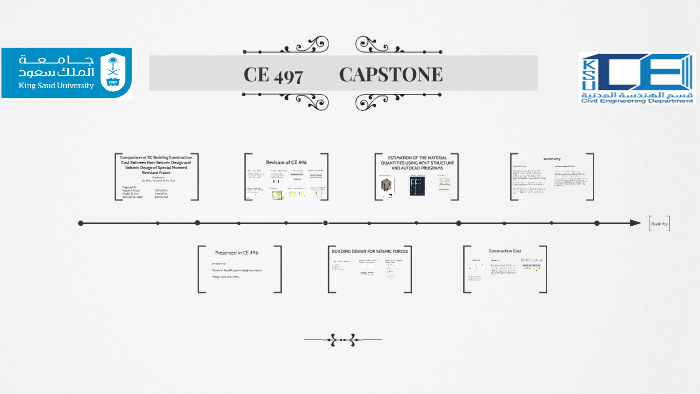 CE 497 CAPSTONE by ناصر الخلف